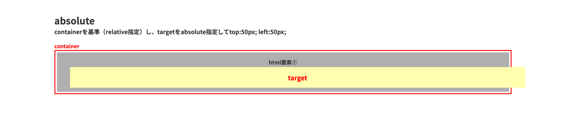 【CSS】positionプロパティを使いこなそう！基本的な知識を解説 - デザインバウム